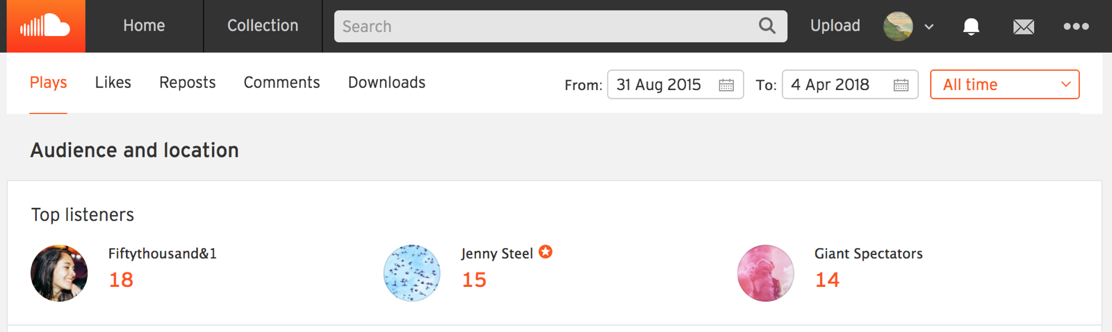 People who played the most – SoundCloud Help Center