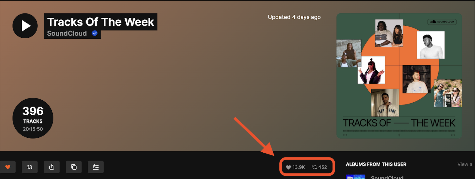 Conceptos básicos de Insights – SoundCloud Help Center